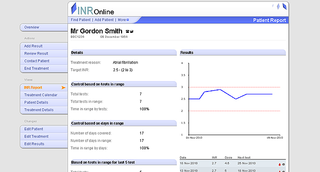 How it works - INR Online NZ